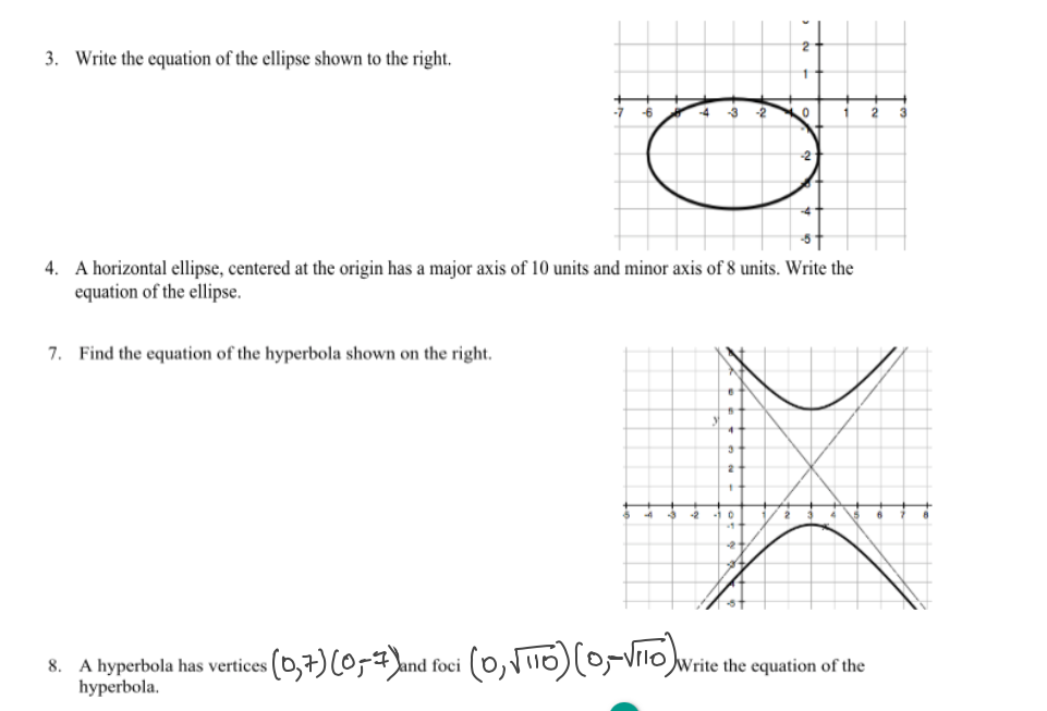 Solved 3. Write the equation of the ellipse shown to the | Chegg.com