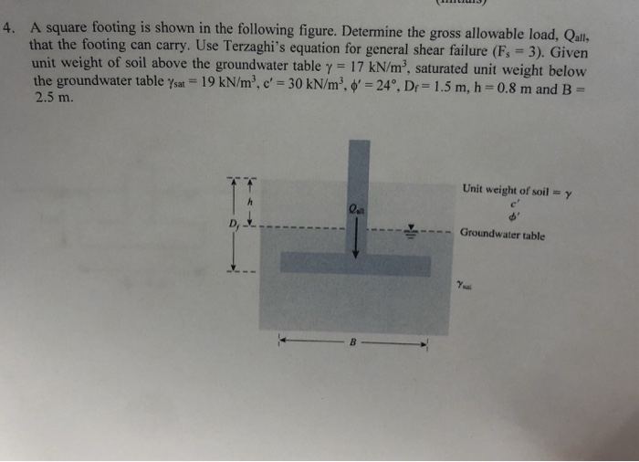Solved 4. A square footing is shown in the following figure. | Chegg.com