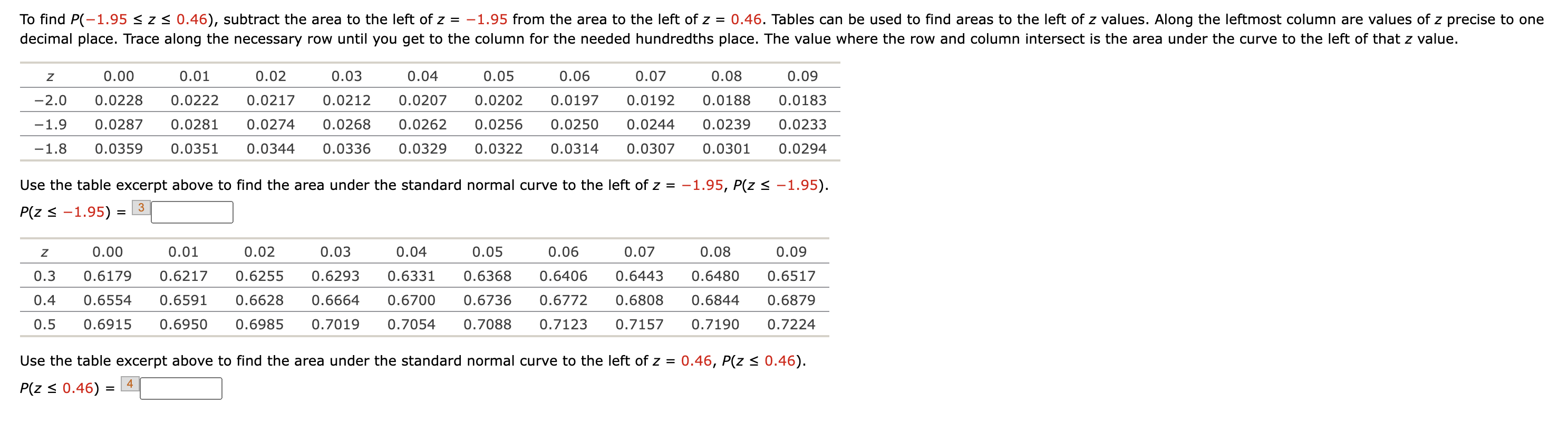 Solved Use the table excerpt above to find the area under | Chegg.com