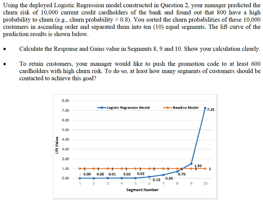 Solved Using The Deployed Logistic Regression Model 3279