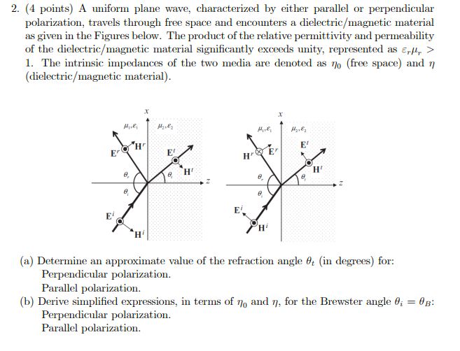 Solved 2. (4 ﻿points) ﻿A uniform plane wave, characterized | Chegg.com