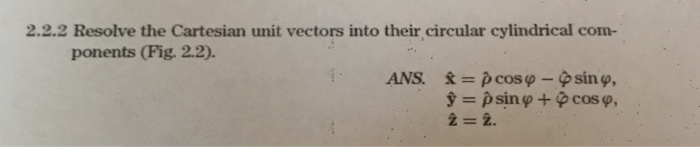 Solved 2.2.2 Resolve the Cartesian unit vectors into their | Chegg.com