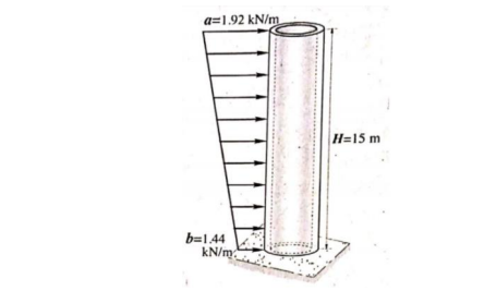 Solved A pole with 180 mm outside diameter and 15 mm | Chegg.com