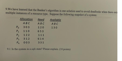 Solved 9. We have leamed that the Banker's algorithm is ooe | Chegg.com