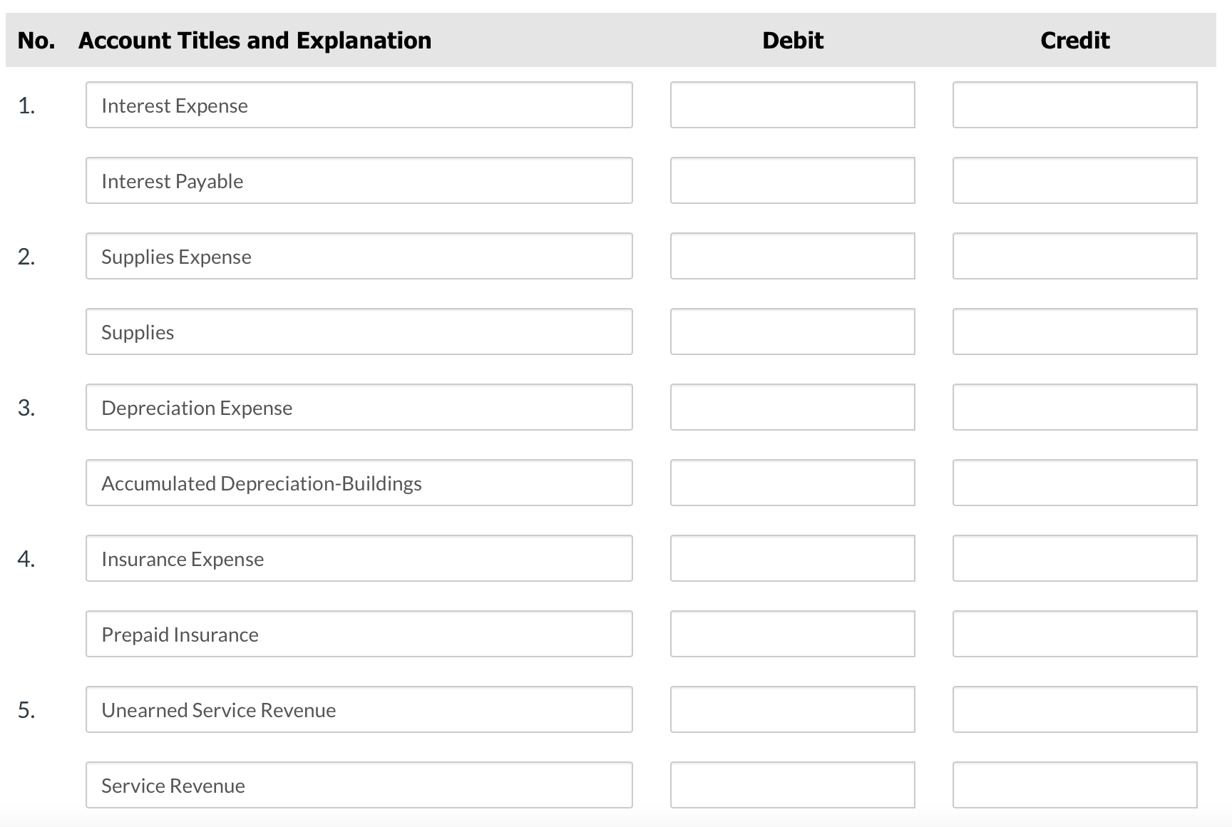 Oriole Company has the following balances in selected | Chegg.com