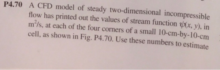 Solved A CFD model of steady two-dimensional incompressible | Chegg.com