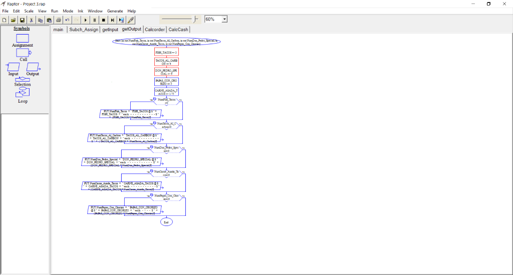 Solved You will use your previous programming project as a | Chegg.com