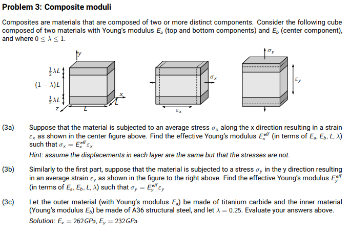 Solved Problem 3 Composite Moduli Composites Are Materials