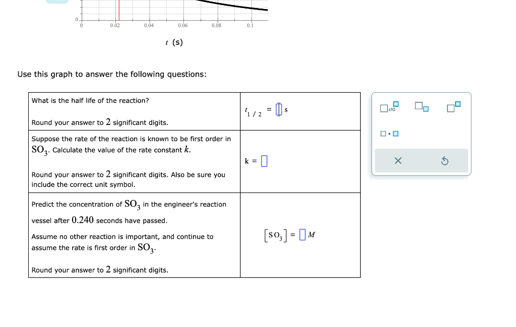 Solved Use this graph to answer the following questions:A | Chegg.com
