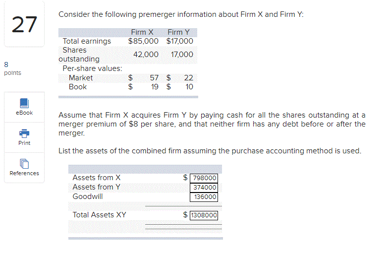 Solved Consider the following premerger information about | Chegg.com