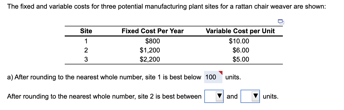 Solved The fixed and variable costs for three potential | Chegg.com