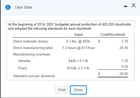 Solved E8-29 (final answer) 3 Question Help Colden Thomas is | Chegg.com
