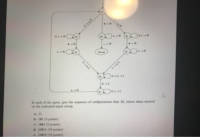 Solved 2 (30 points) This exercise concerns TM M1, whose | Chegg.com