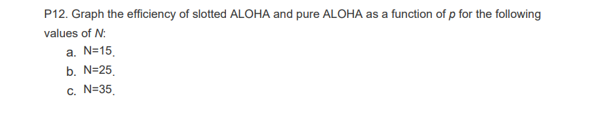 Solved P12. Graph the efficiency of slotted ALOHA and pure | Chegg.com