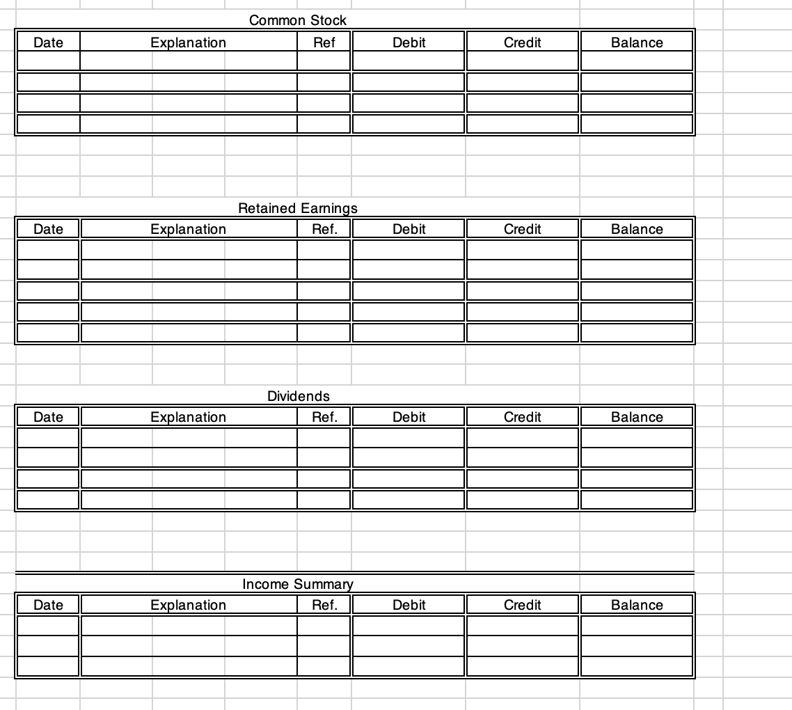 Solved Project B Using the excel spreadsheet also attached | Chegg.com