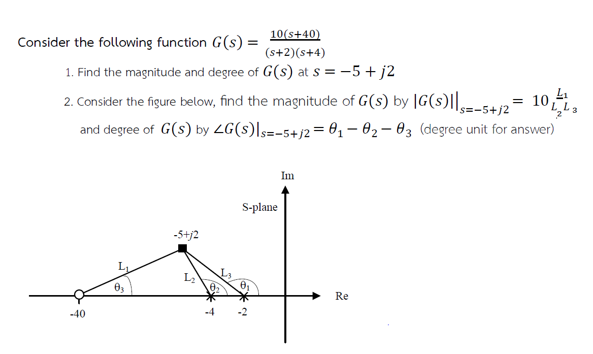 Solved Consider the following function | Chegg.com