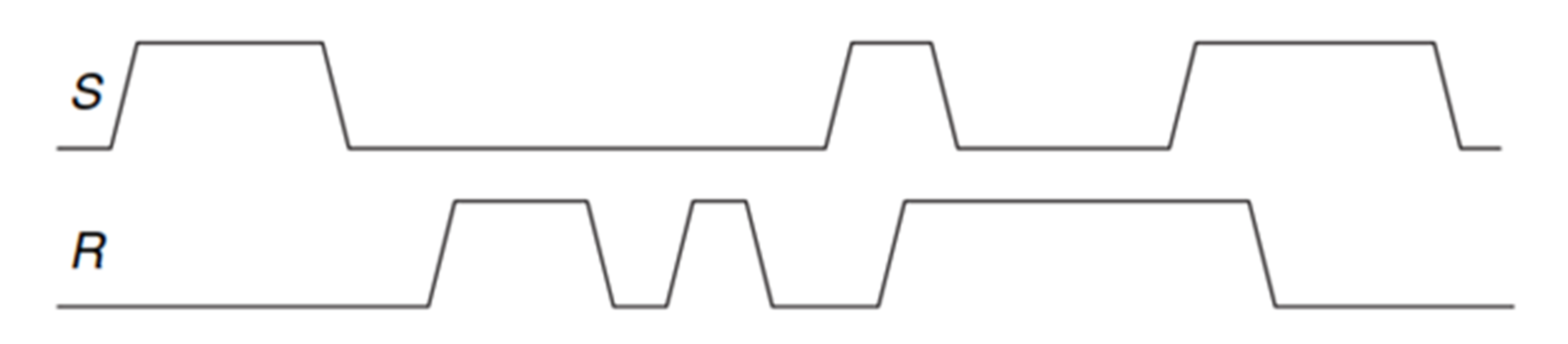 Solved Consider the following input waveforms. So, sketch | Chegg.com