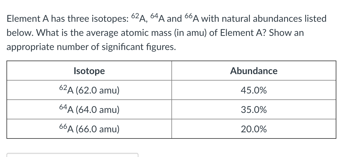 Solved Element A has three isotopes: 62A, 64A and 66A with | Chegg.com