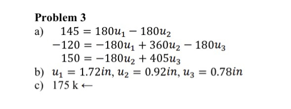 Solved Problem 3: Consider the three-spring structure given | Chegg.com