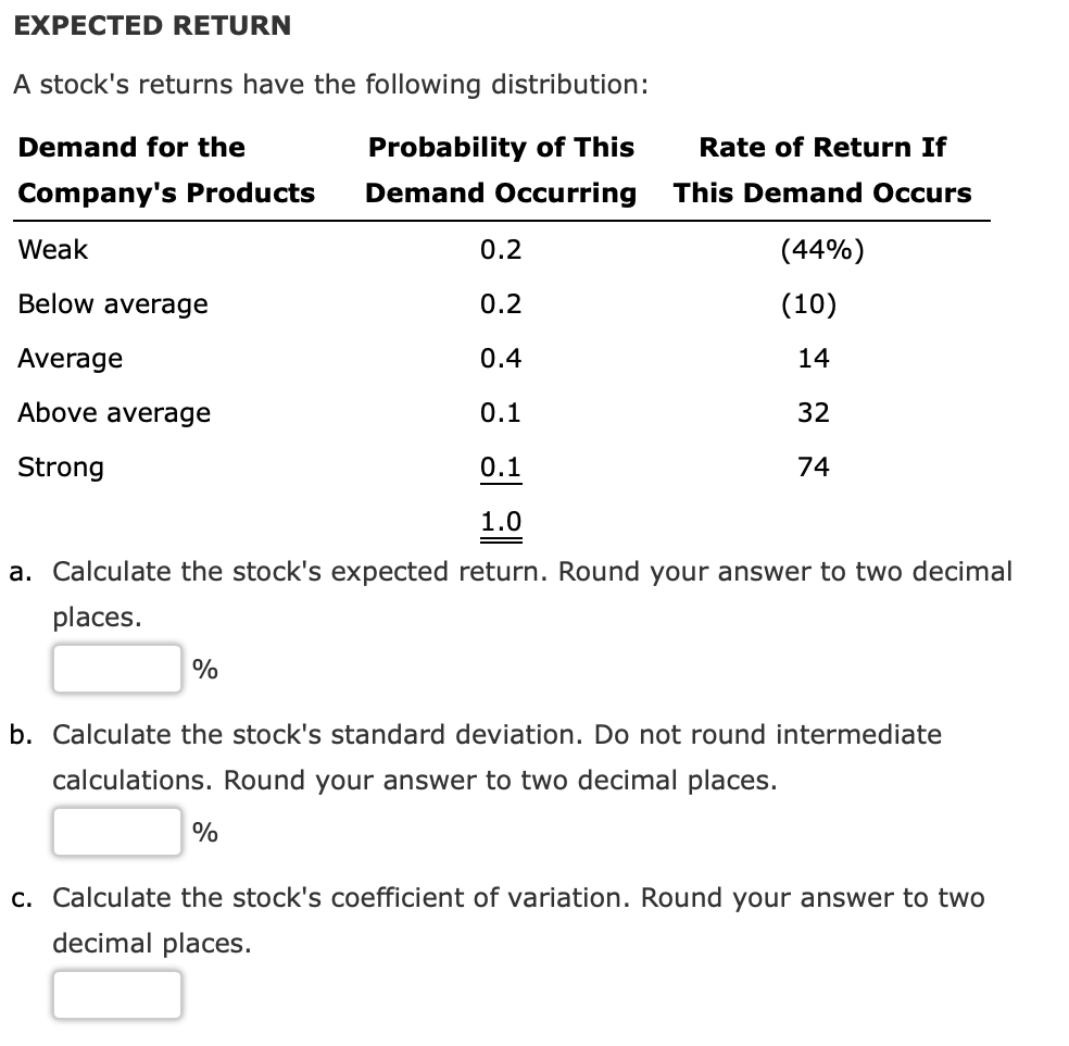 Solved EXPECTED RETURN A stock's returns have the following | Chegg.com