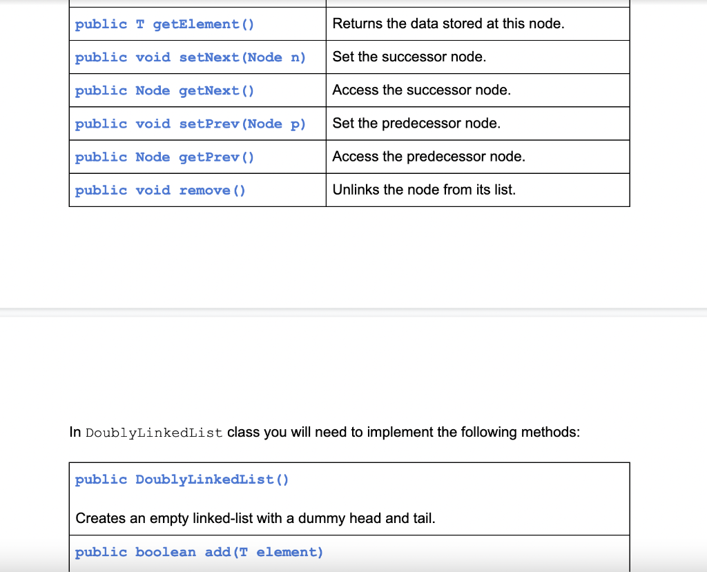 Solved Part 2 - Implementing DoublyLinkedList In this part | Chegg.com