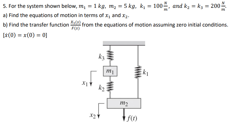 Solved See Figure | Chegg.com