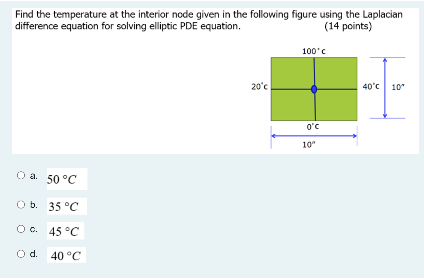 Solved Find the temperature at the interior node given in | Chegg.com