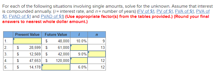 Solved For each of the following situations involving single | Chegg.com