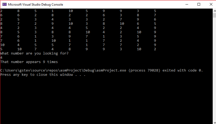 Solved Topic Masm Assembly Language For Intel X86 Cpu Using