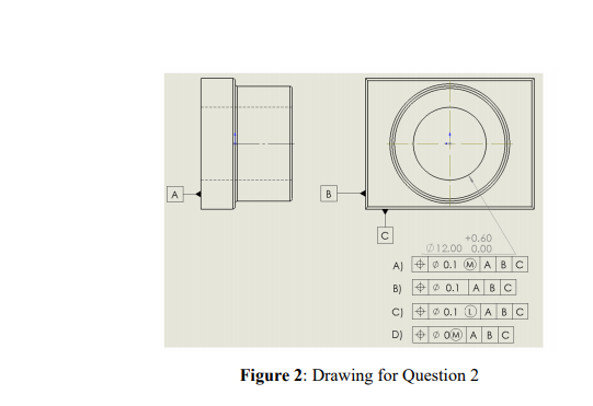 Solved Question 2. Location Tolerances. Refer to Figure 2. | Chegg.com Solved Question 2. Location Tolerances. Refer to Figure 2. | Chegg.com