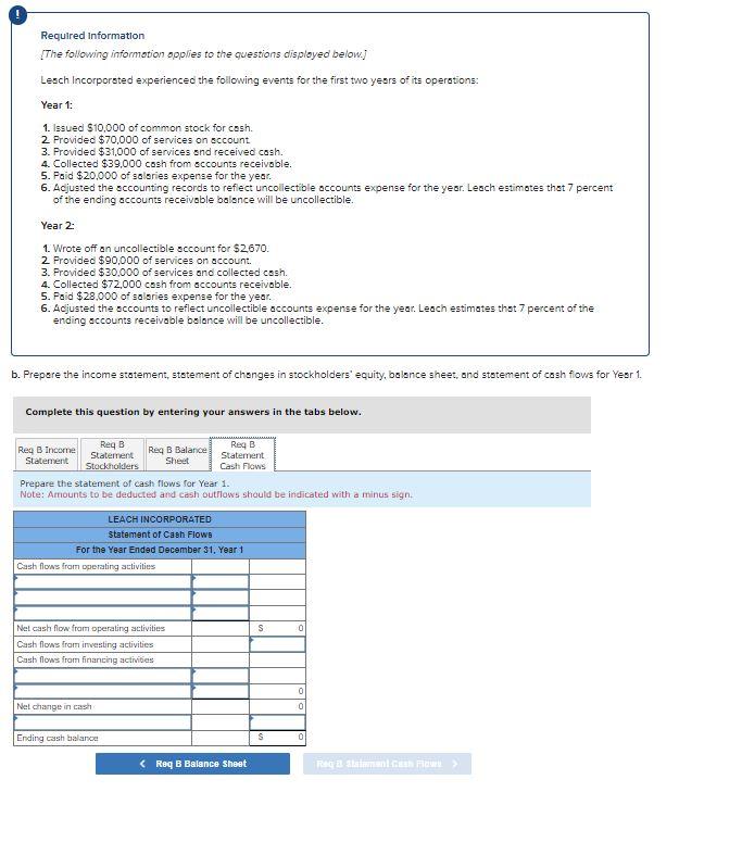 Solved Required information [The following informotion | Chegg.com