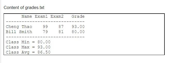 Solved Java Program Write a program that given student names | Chegg.com Solved Java Program Write a program that given student names | Chegg.com
