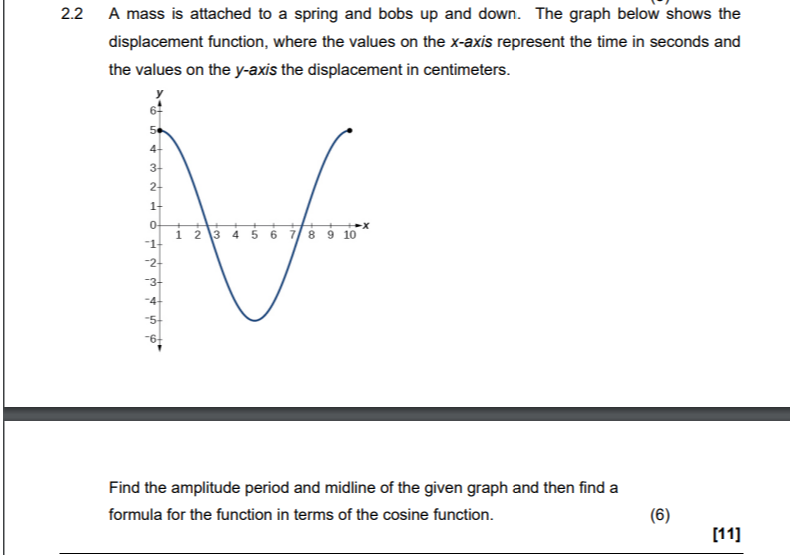 Solved 2 A mass is attached to a spring and bobs up and | Chegg.com