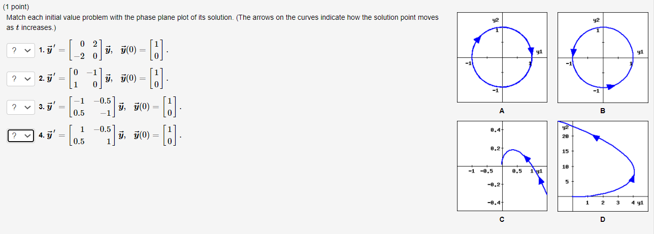 Solved (1 point) Match each initial value problem with the | Chegg.com