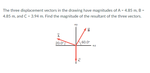 Solved The three displacement vectors in the drawing have | Chegg.com