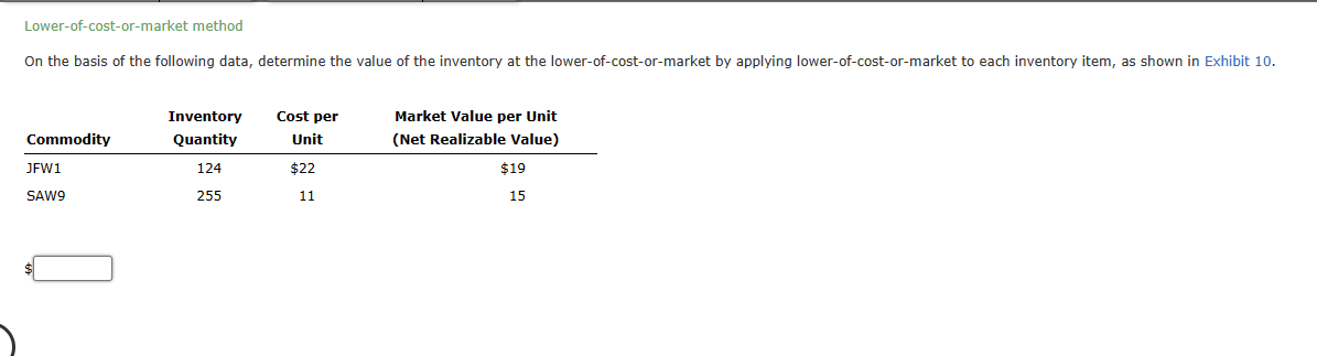 Solved Lower-of-cost-or-market method On the basis of the | Chegg.com