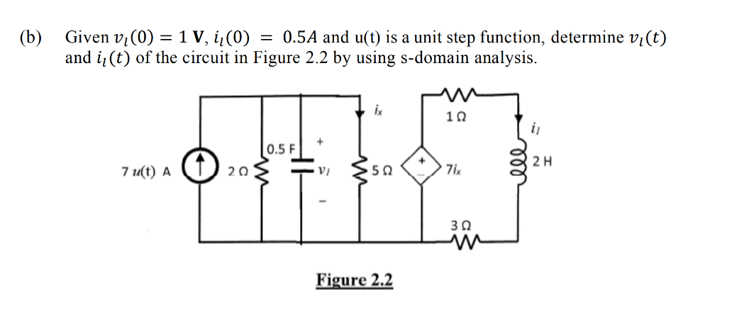 Solved (b) ﻿Given vl(0)=1V,il(0)=0.5A and u(t) is ﻿a unit | Chegg.com