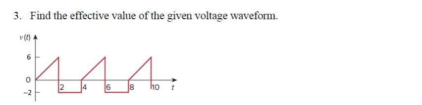 Solved 3. Find the effective value of the given voltage | Chegg.com