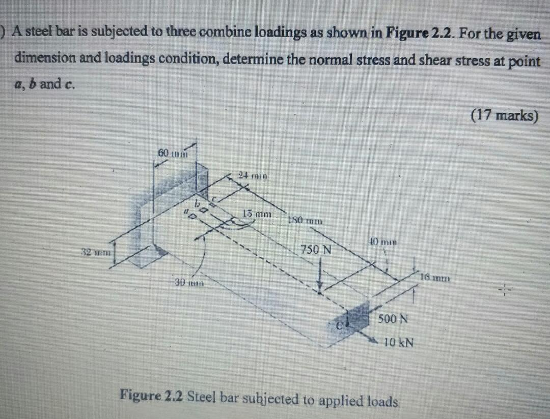 Solved :) A steel bar is subjected to three combine loadings | Chegg.com