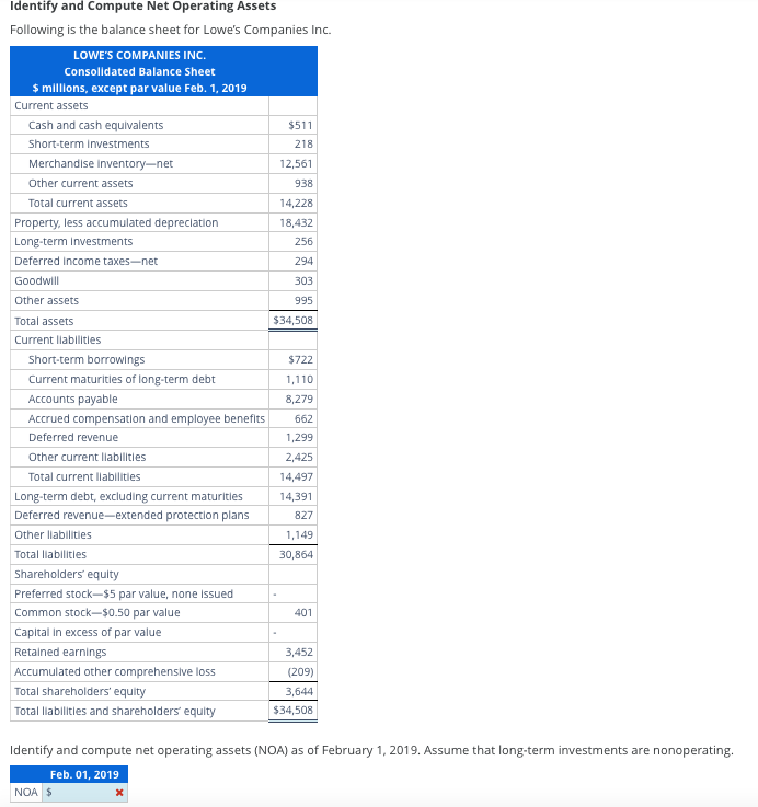 Solved Identify and Compute Net Operating AssetsFollowing is | Chegg.com
