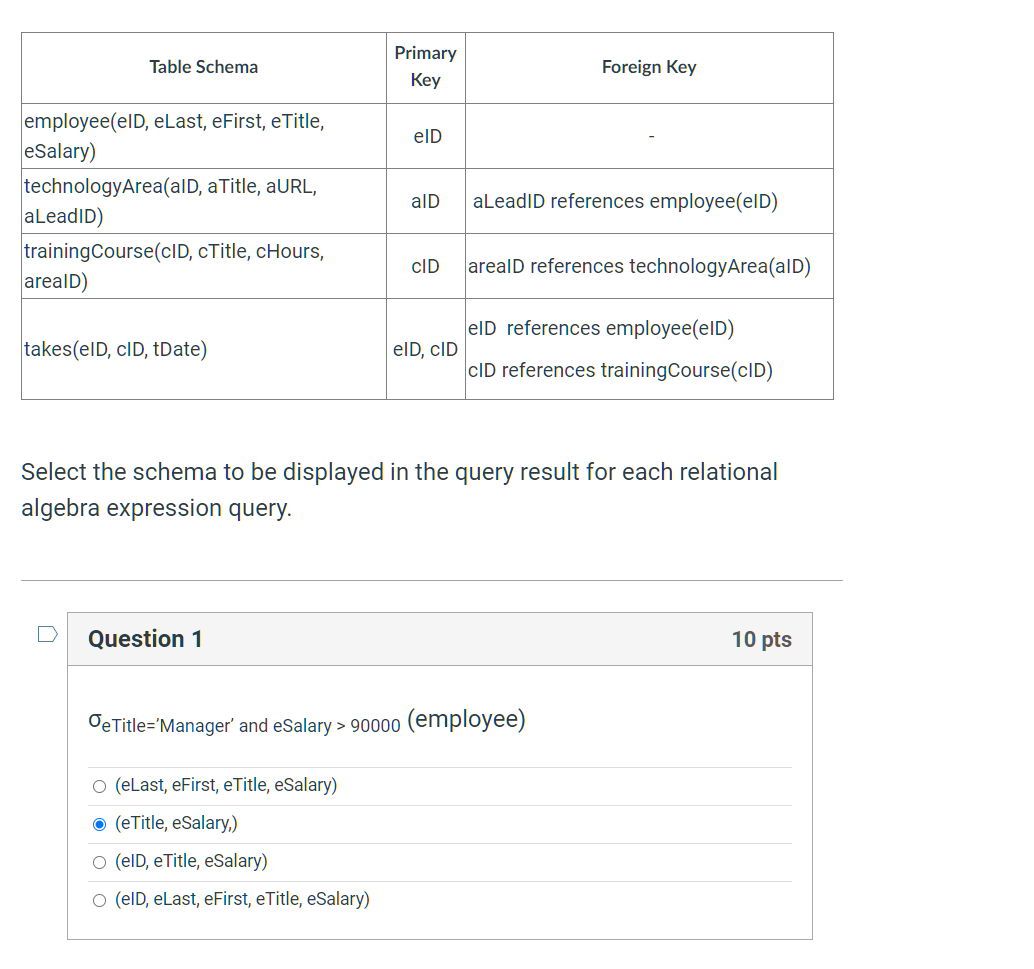 Solved Select The Schema To Be Displayed In The Query Result 
