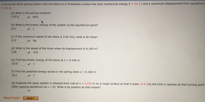 Solved A horizontal block-spring system with the block on a | Chegg.com