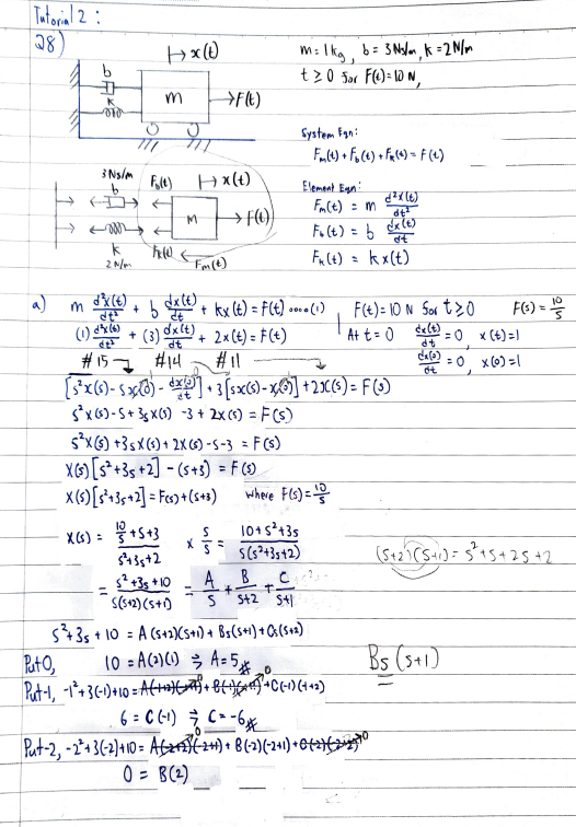 Solved SMC "Systems Modelling & Control", Tutorial2 Ver2 Q8) | Chegg.com