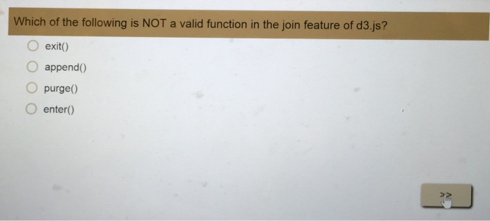 Solved Which of the following is NOT a valid function in the | Chegg.com