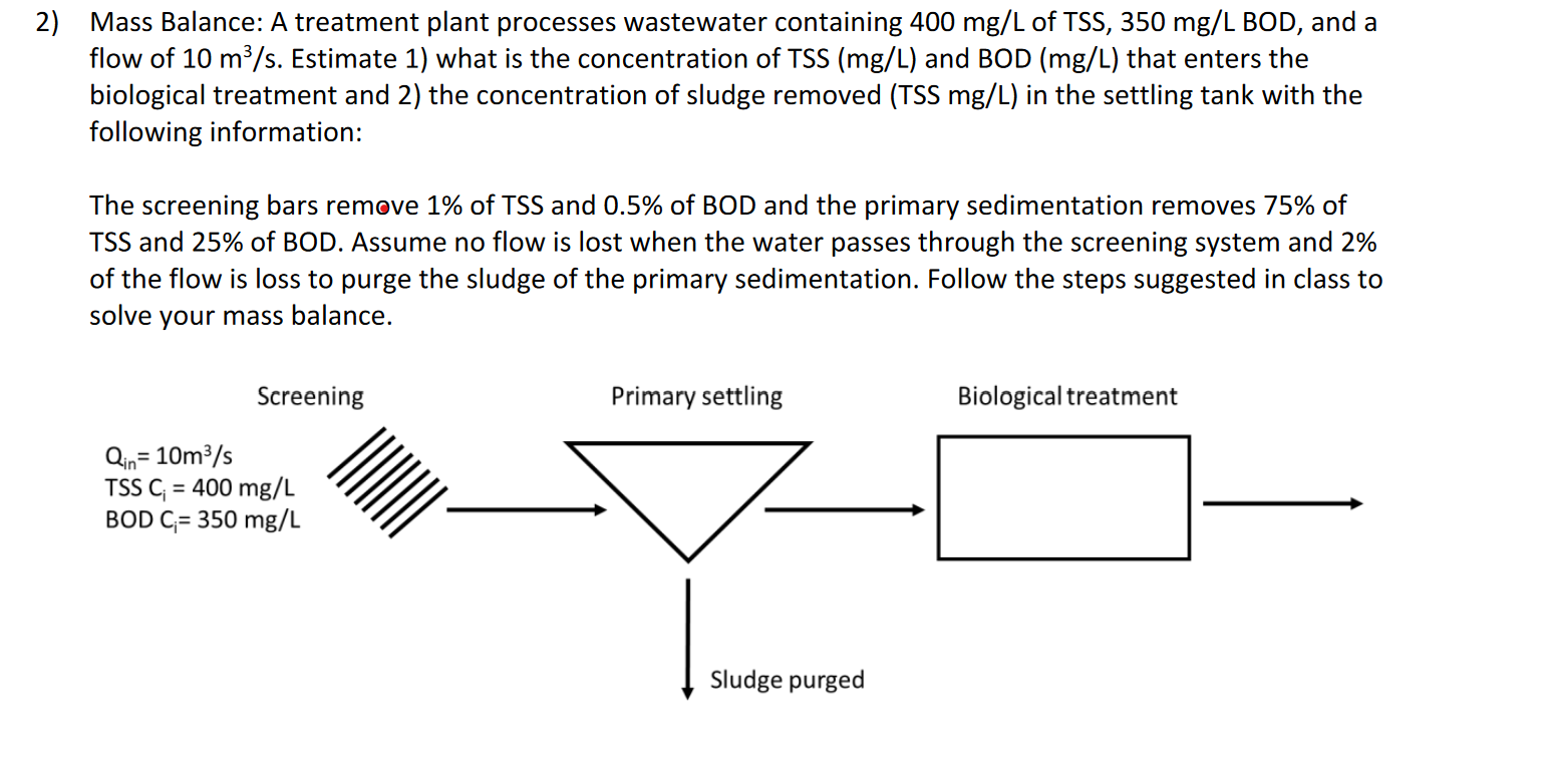 Solved 2) Mass Balance: A treatment plant processes | Chegg.com