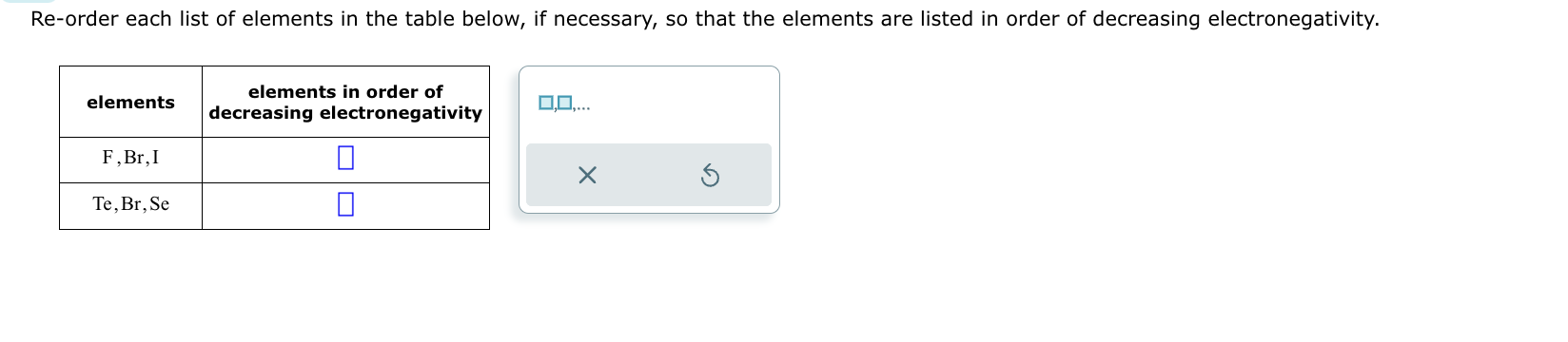 Solved Re-order each list of elements in the table below, if | Chegg.com