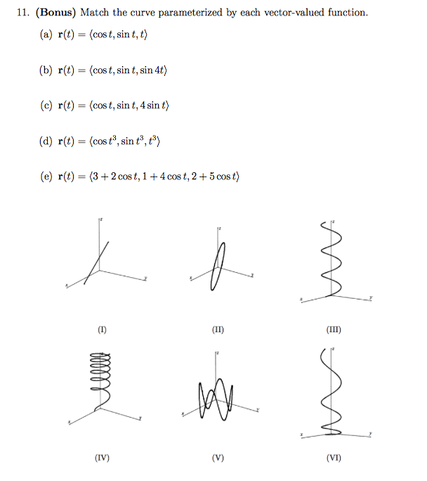 Solved 11. (Bonus) Match the curve parameterized by each | Chegg.com