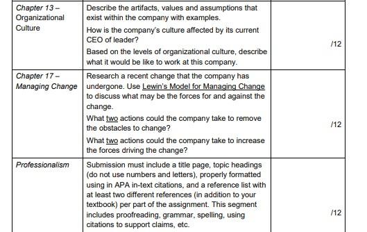 Solved \begin{tabular}{|l|l|l|} \hline Chapter 13- | Chegg.com