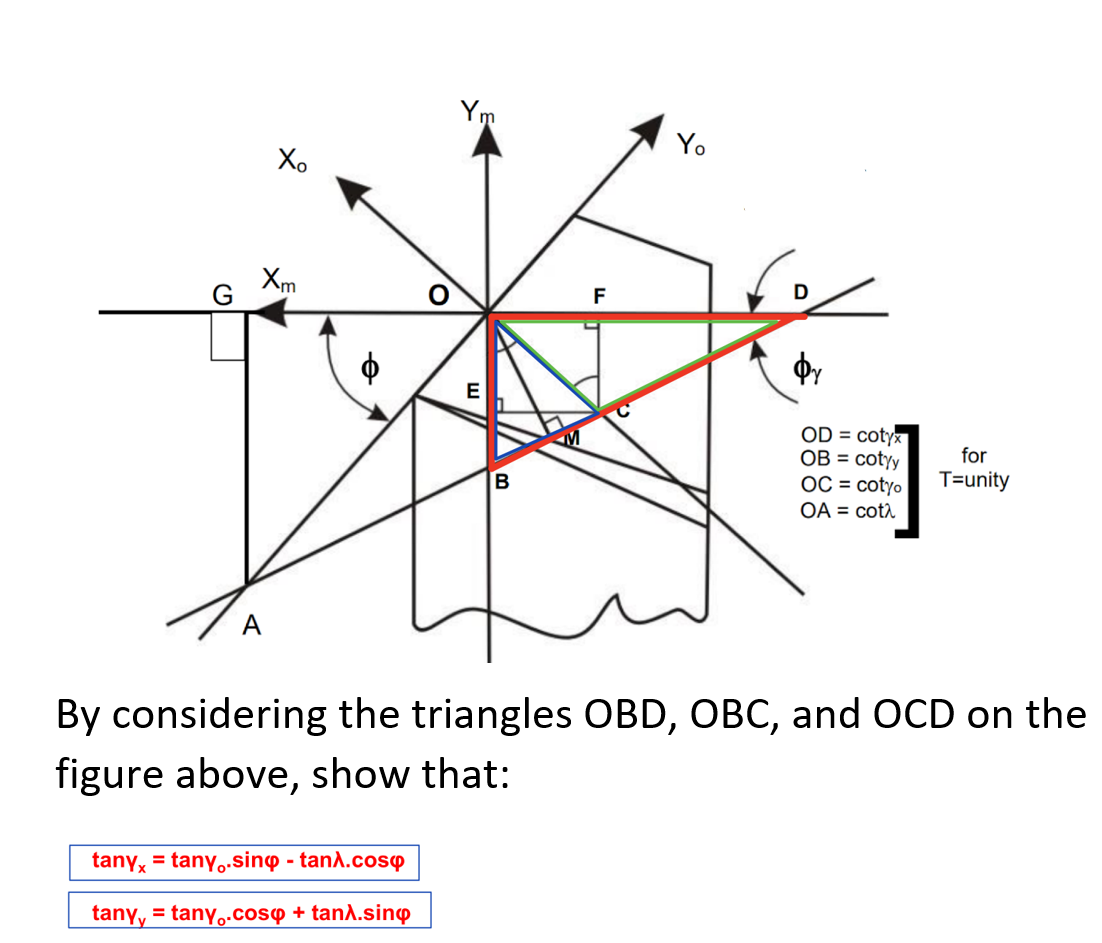 Solved By considering the triangles OBD,OBC, and OCD on the | Chegg.com