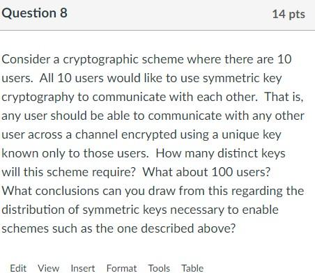 Solved Consider a cryptographic scheme where there are 10 | Chegg.com